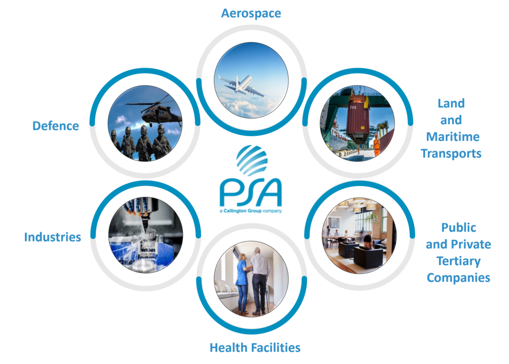 ABOUT US WHO ARE WE - PSA